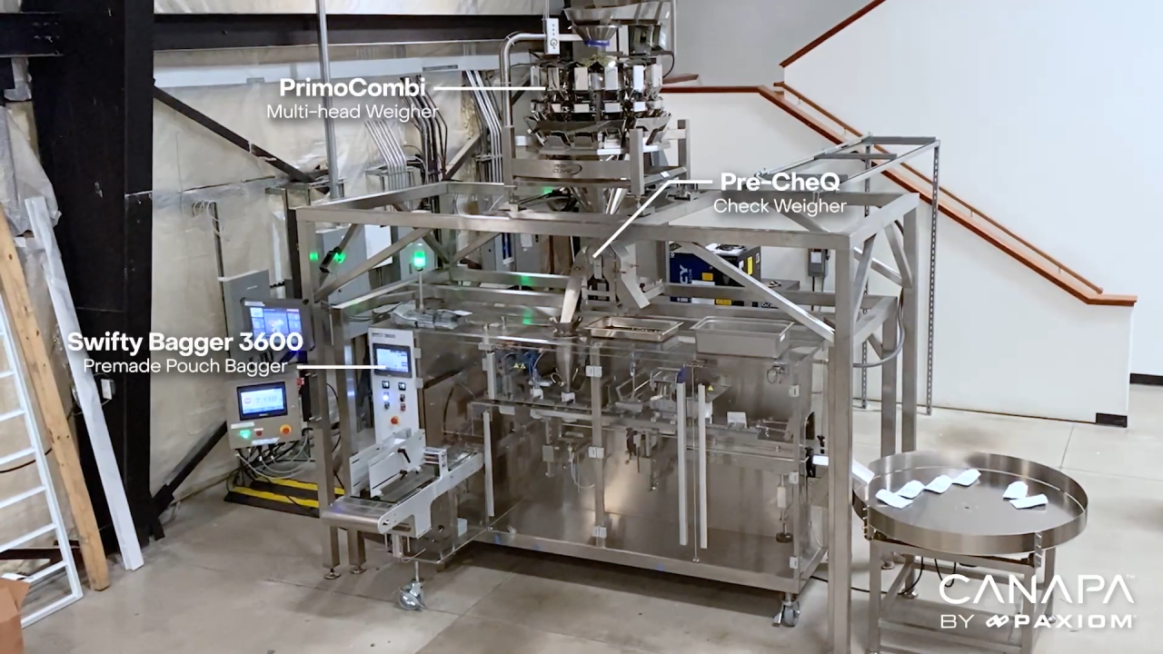 Bagging - Canapa Solutions